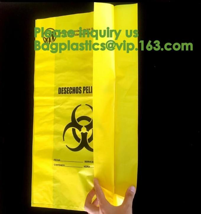 Hazard Analysis of Plastic Bag,Laboratory Hazards and Risks | Lab ...