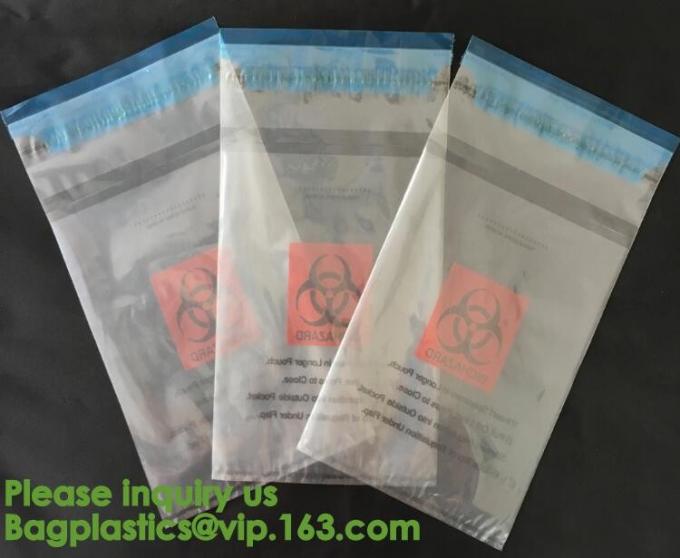 Hazard Analysis of Plastic Bag,Laboratory Hazards and Risks | Lab ...