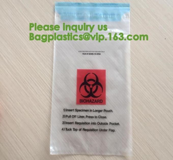 Hazard Analysis of Plastic Bag,Laboratory Hazards and Risks | Lab ...