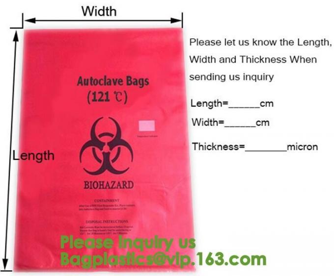 Hazard Analysis of Plastic Bag,Laboratory Hazards and Risks | Lab ...